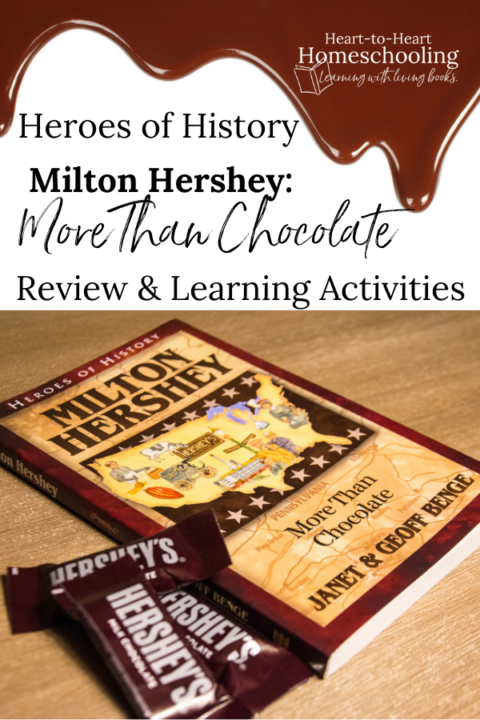 Learn about the Life of Milton Hershey with the Heroes of History ...